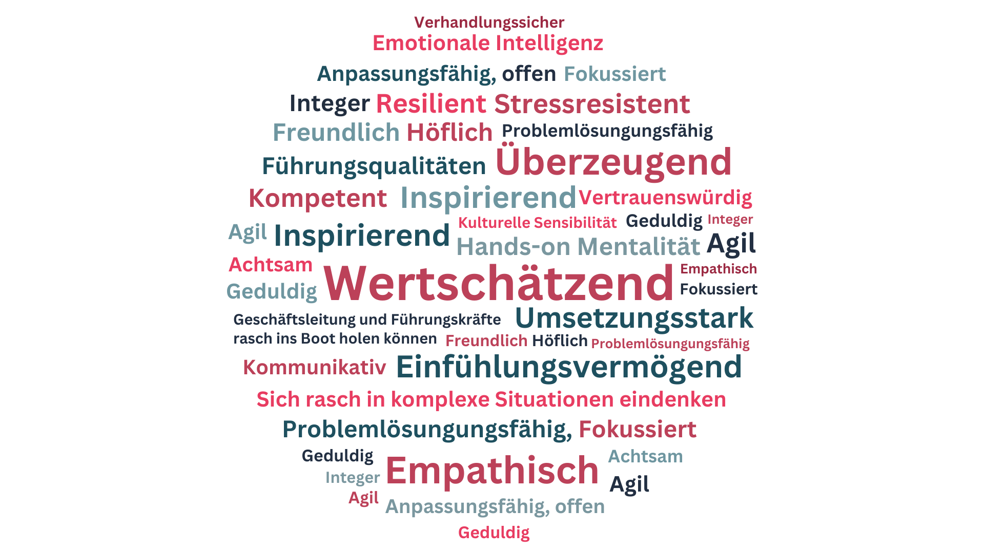 HR Interim Management » Management Factory